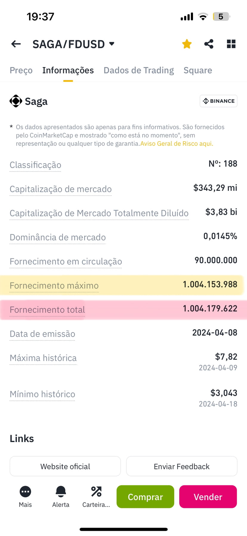 $SAGA Can someone please explain it to me? Why is the amoun ...