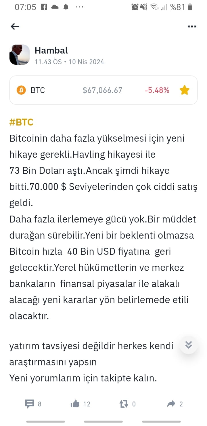 #Bitcoin I wrote on April 10 that BTC could reach 40 thousa | Hambal on Binance Square