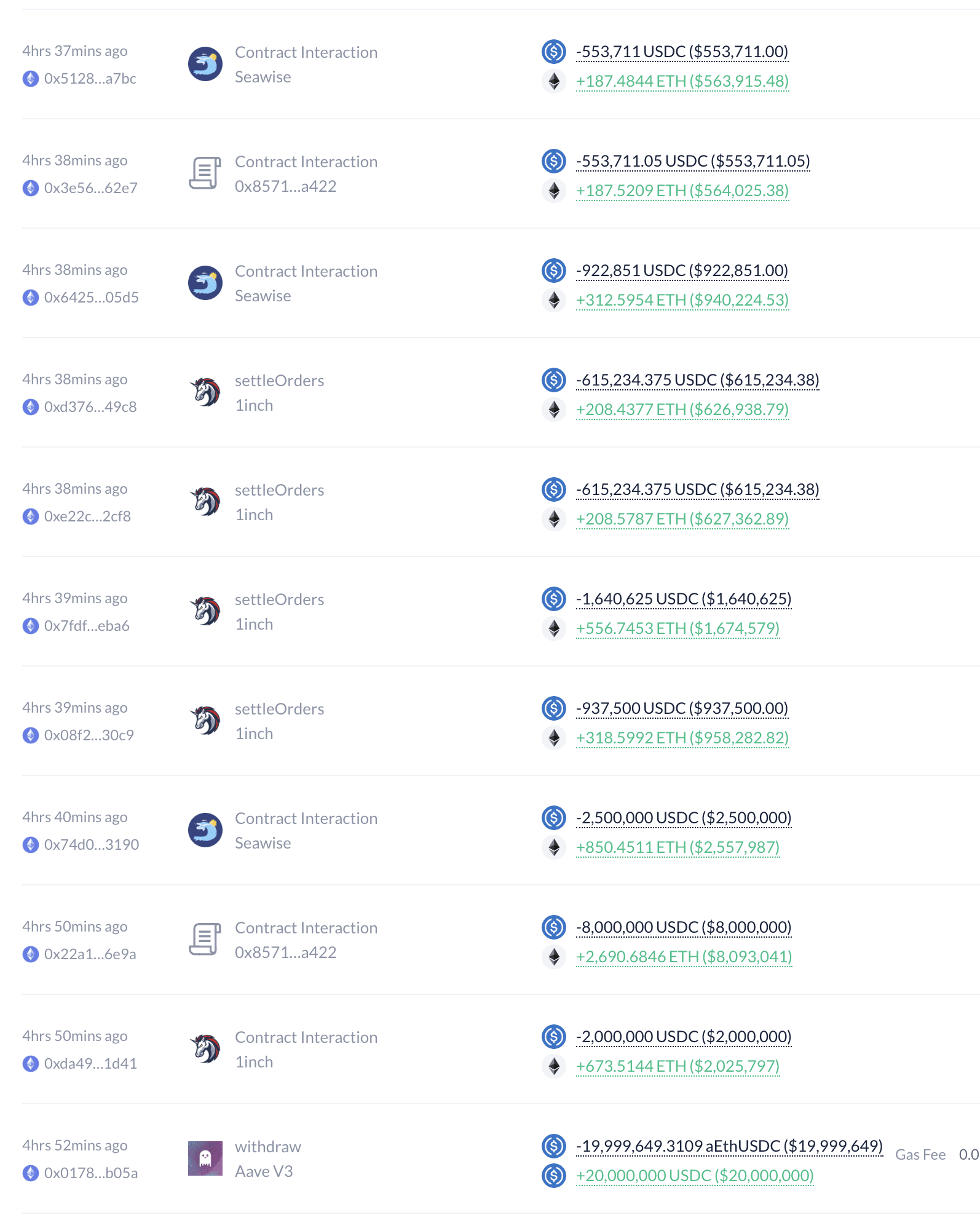 4 hours ago, the whale spent 70 million USDC to buy 23,790 E | 余烬Ember on Binance Square