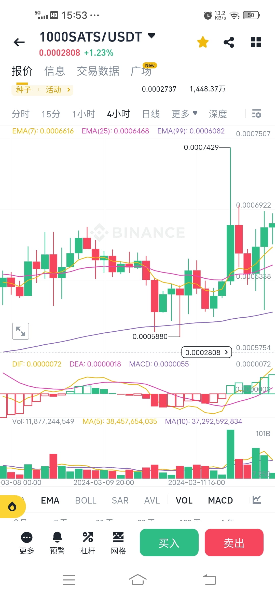 Some technical interpretations of SATS, not unilaterally bul | Gussie ...