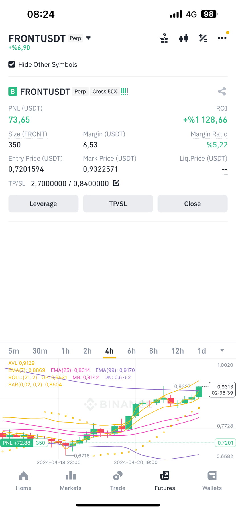 What can you do with 6.53 dollars? Of course, if you earn | Mavisss on ...