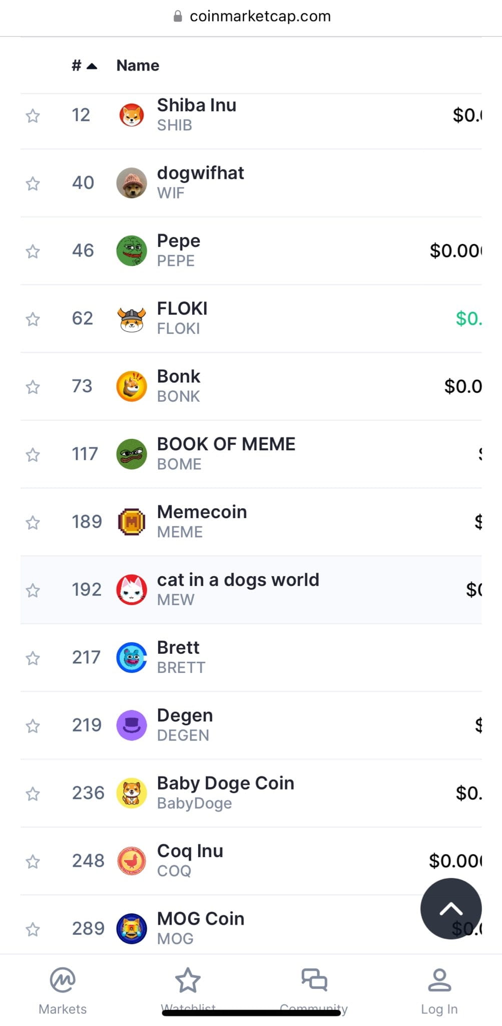 A ranking of meme coins by market value. Some of them are li ...