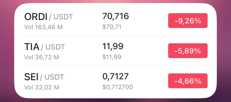 Token that are famous and rise so high about 3-6 months ago ...