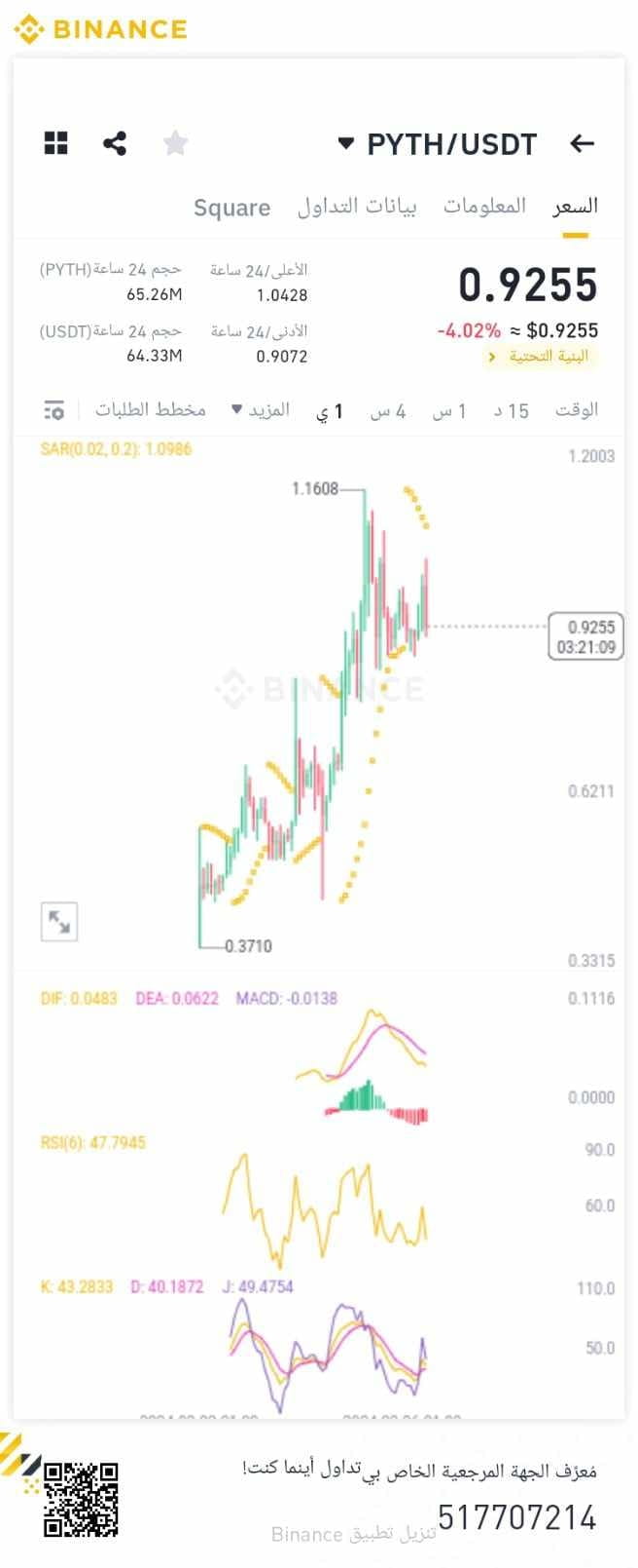 $PYTH What Is Pyth Network (PYTH) Pyth Network is a decentr | Feed-Creator-10fa980a9 on Binance ...