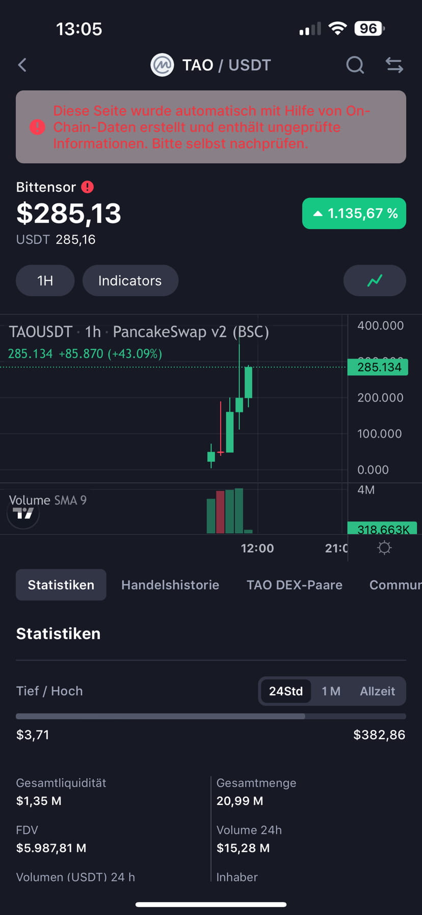 $TAO Which coin is that from the two of them? | Omer27071984 on Binance ...