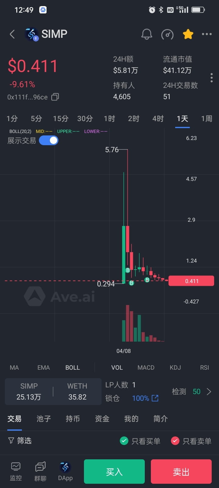 $DOGE What is a licking dog coin? (SIMP) was born on March 2 | 刘下望海听涛 ...