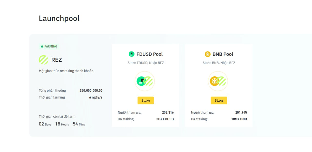 Valuation of the Renzo Protocol project Liquid Restaking is | Altcoin Le Hong Ti UG on Binance ...