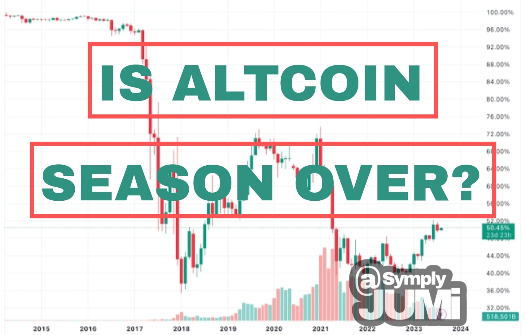 Is Altcoin Season Over or Just Getting Started? The millio | Symplyjumi on Binance Square