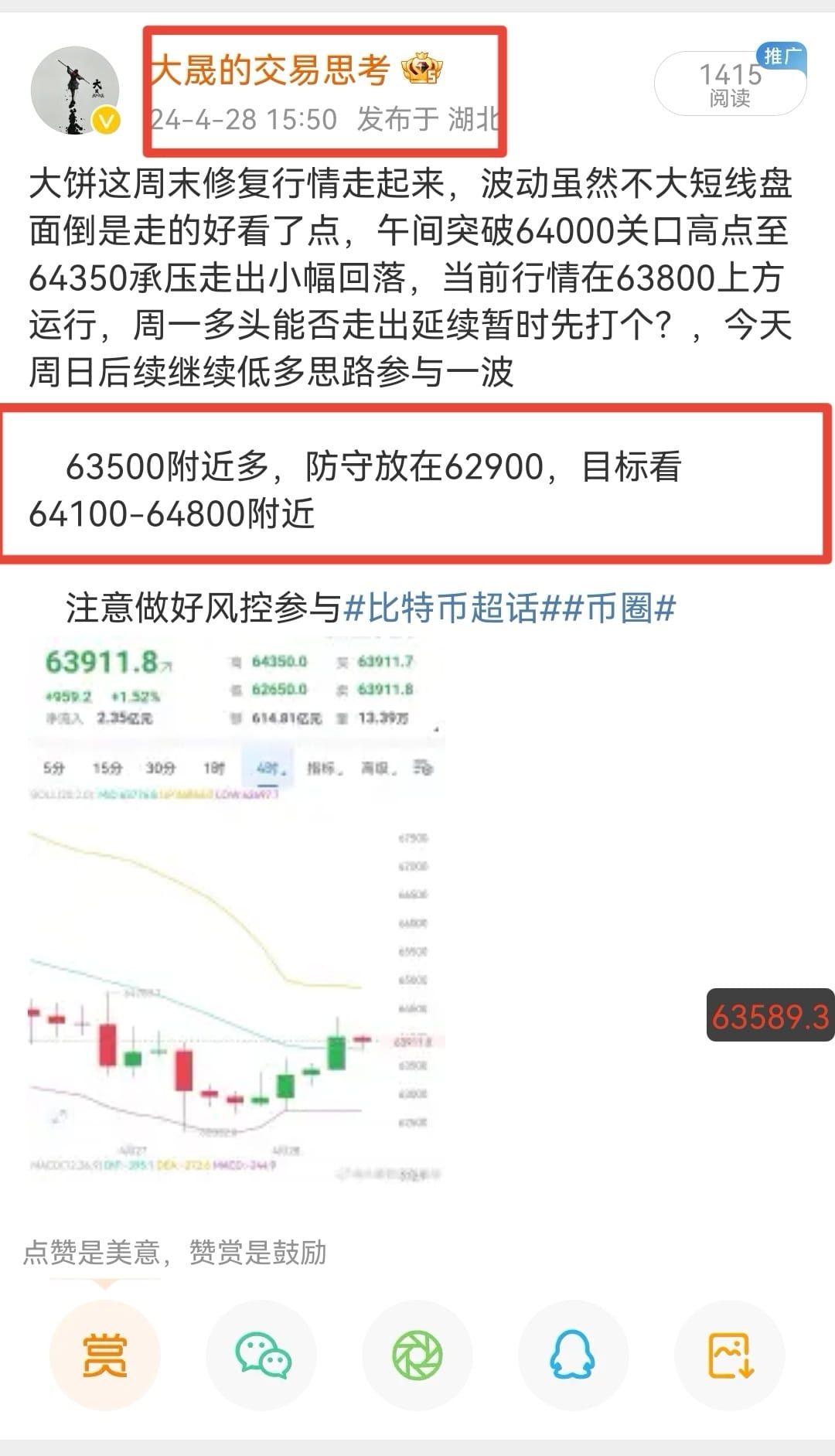 The market fluctuated slightly during the day. Today's point | 大晟悟多空 on ...
