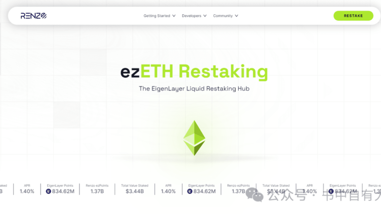 Estimated price of Renzo tokens pledged in the 53rd launchpool | 朱老师区块链 ...