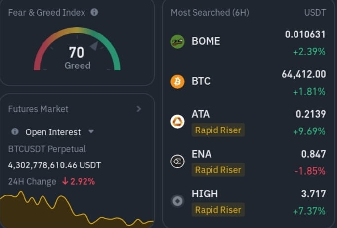 $ENA Rapid riser tag on ENA while it is -1.85% is it normal? | Zuhaib ...