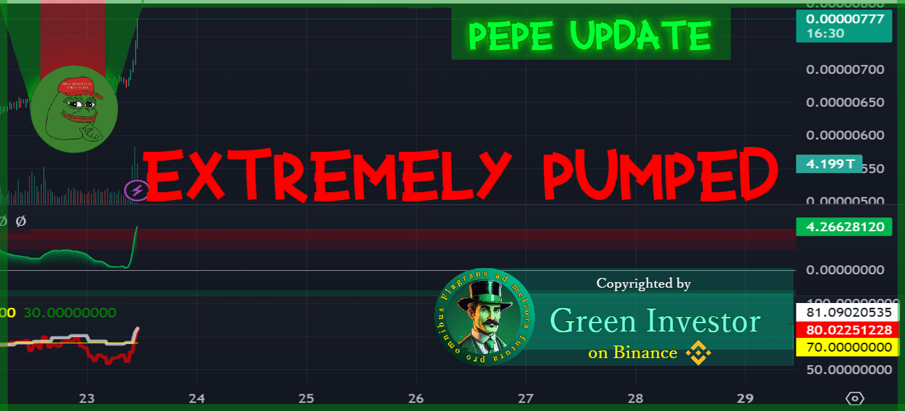Unusual $PEPE update. April 23rd. PEPE, I think the | The Green ...