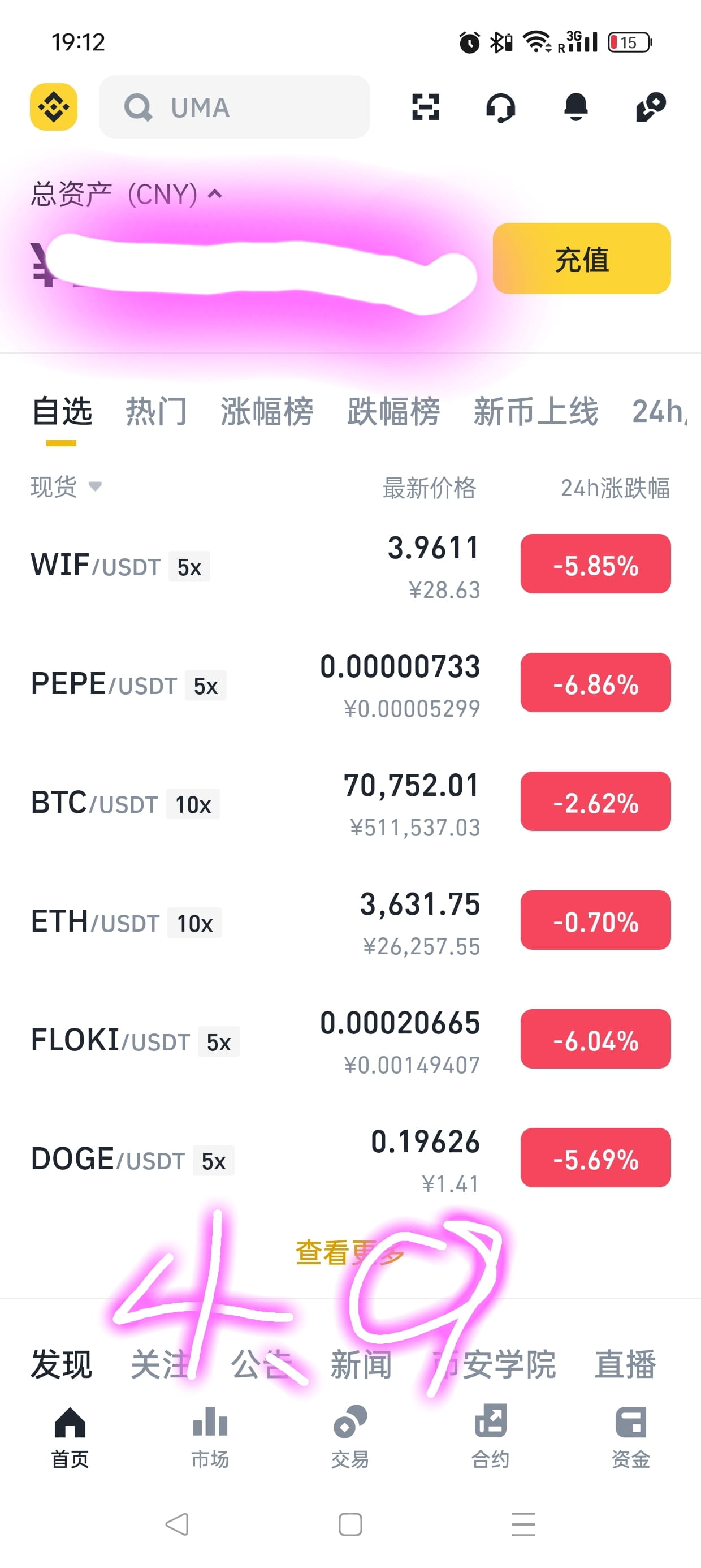$PEPE A bunch of idiots in Binance call this a drop today? | 试过都说久 on ...