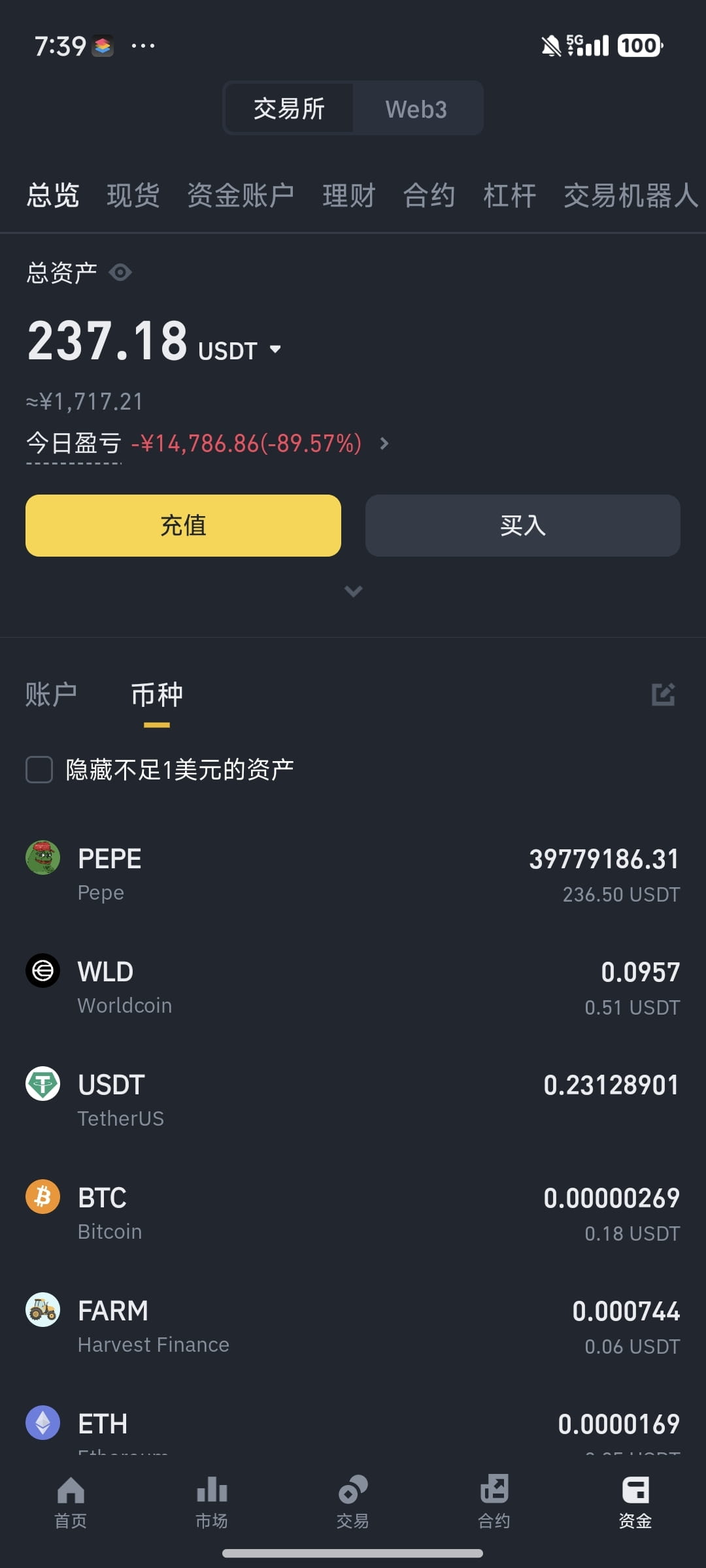 $PEPE I just played for two months and lost all my 30,000 y | Amal Tufo ...