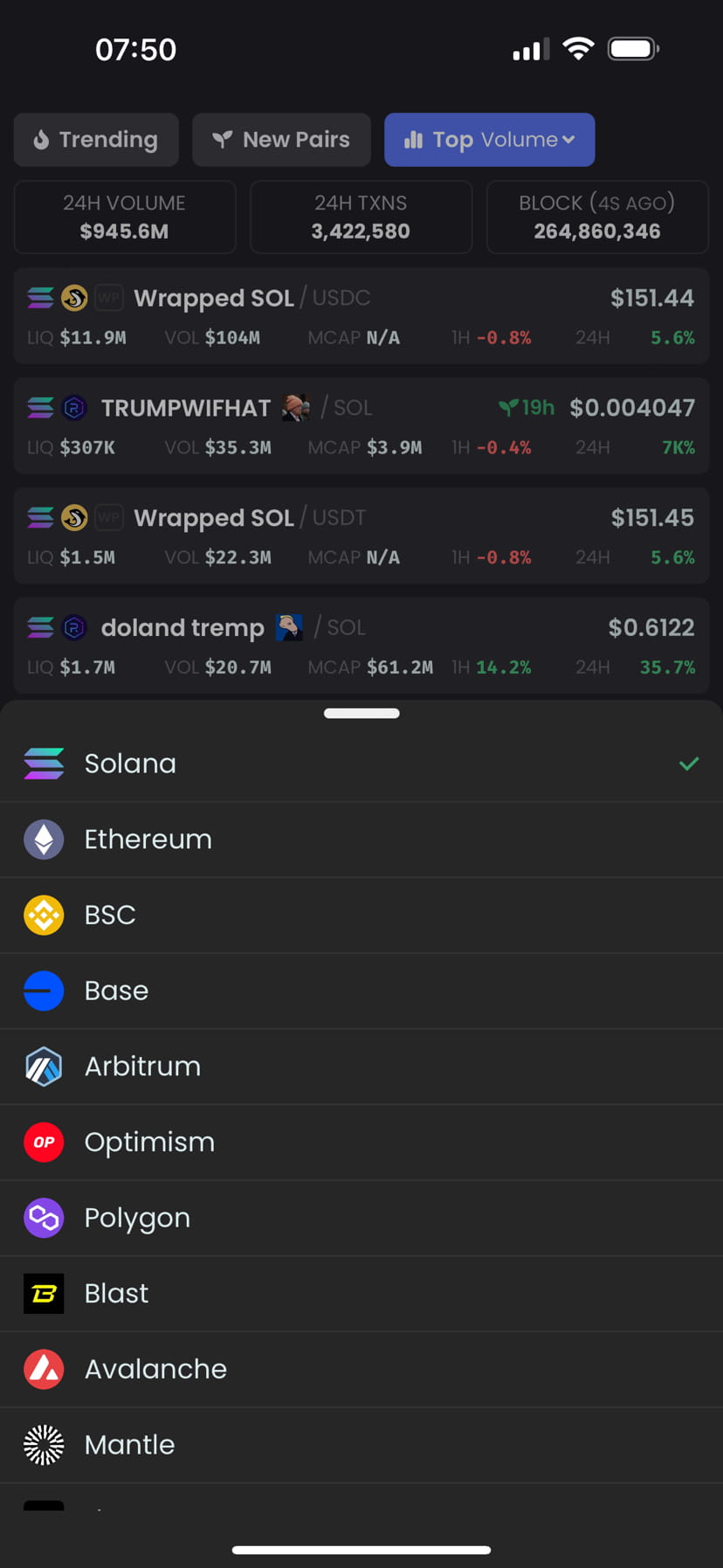 You can see that the 24-hour volume of sol on dex screener i ...