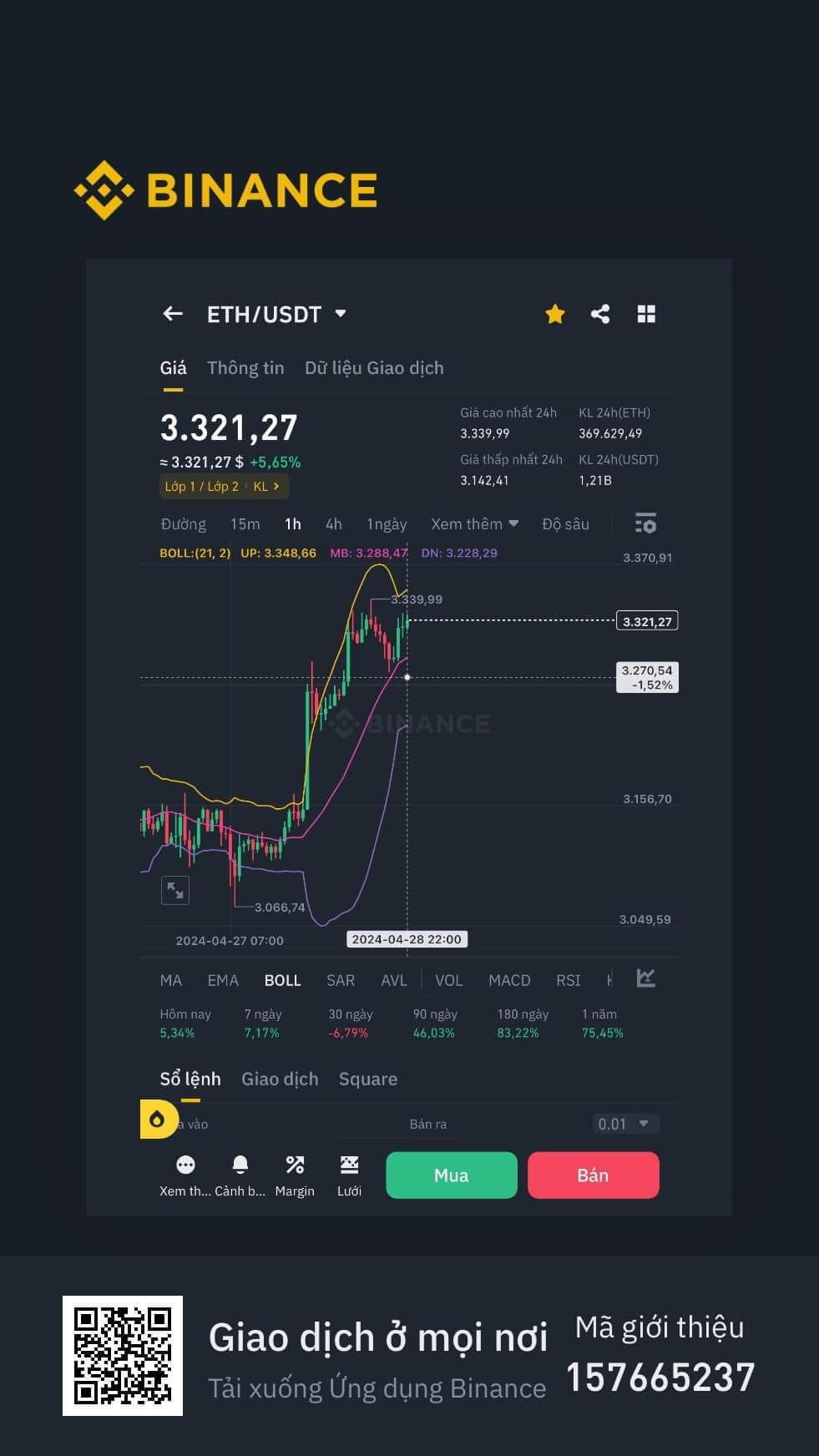 The way to calculate future volume is simple and easy to und ...