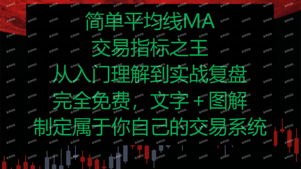 The king of indicators, moving average (MA), from entry to actual ...