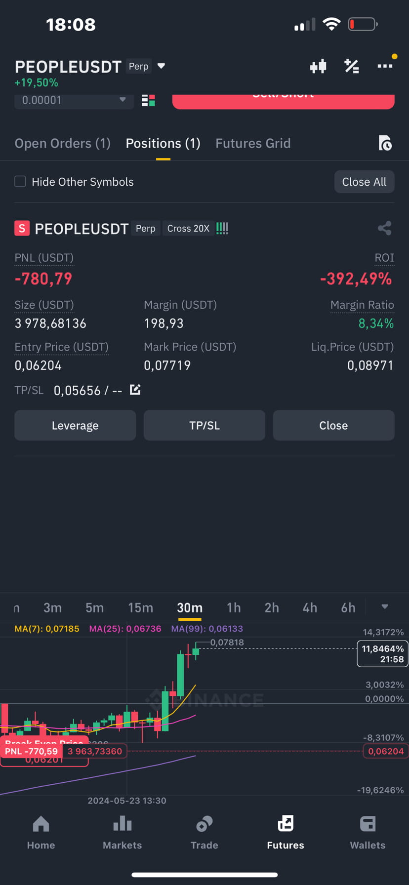 Wtf and why?? And why everybody said its comming down?? PEOP | Muriel ...