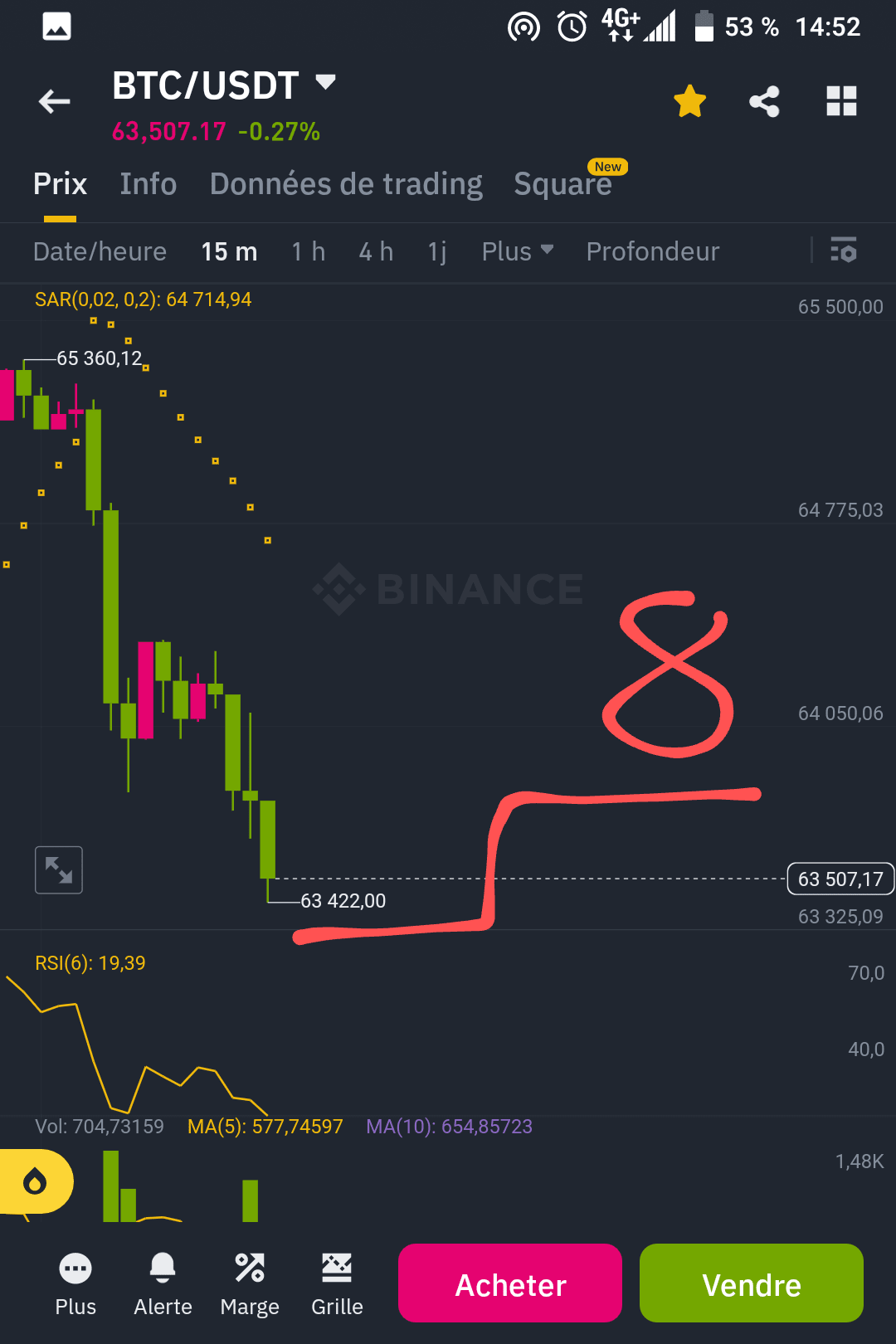One Battle Field for your mind $ONE $BTC $FRONT Touchdown 8 ...