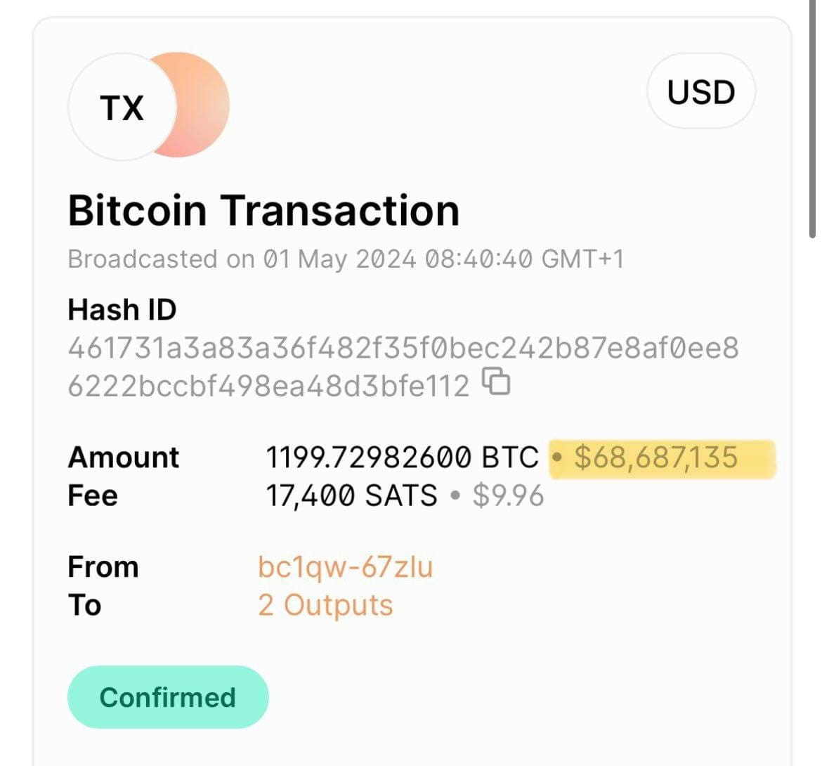 $BTC While you're scared, someone just bought $68 million wo | Jalga ...