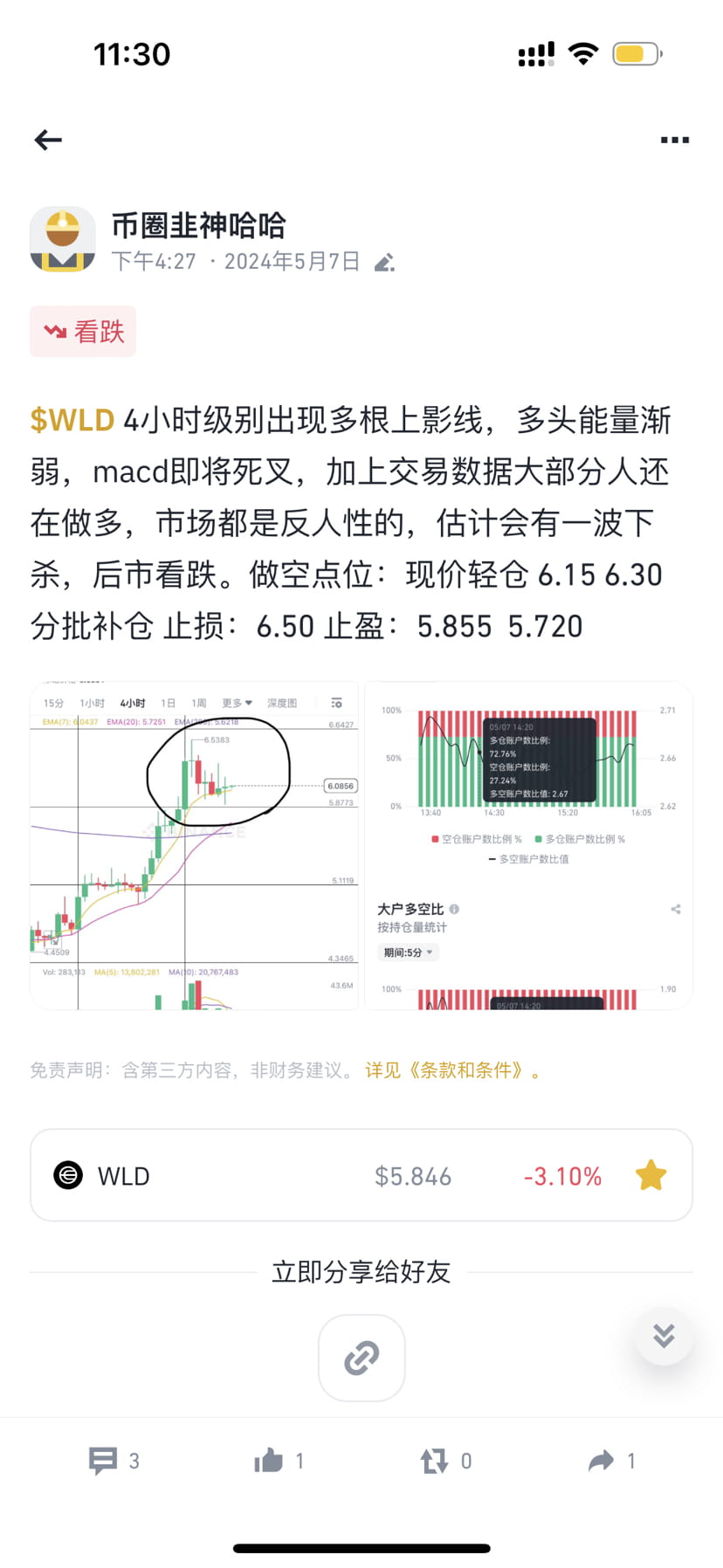 $WLD $zeta Yesterday, both of these coins have reached the s | 看不懂的加密 ...
