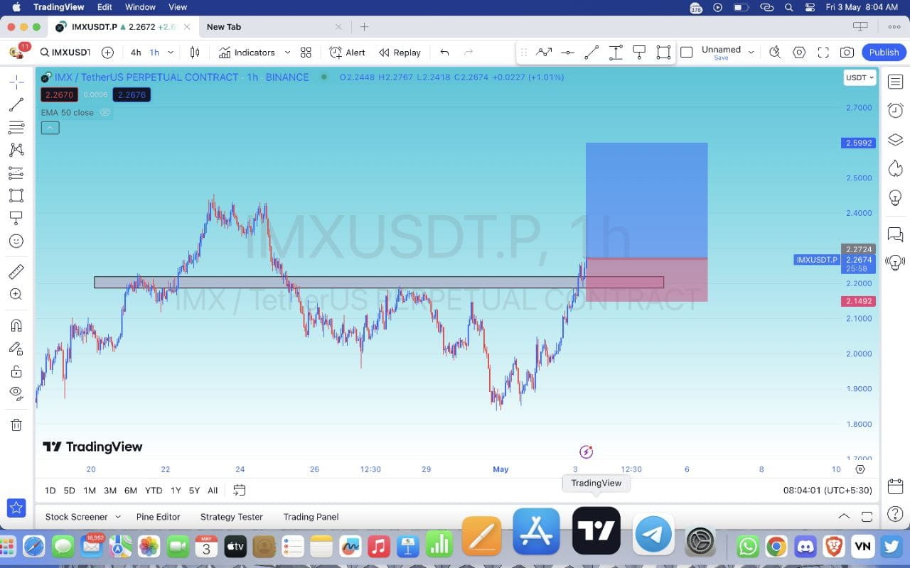 #fomc #IMX LONG SETUP 🟢 | GORILA CRYPTO on Binance Square