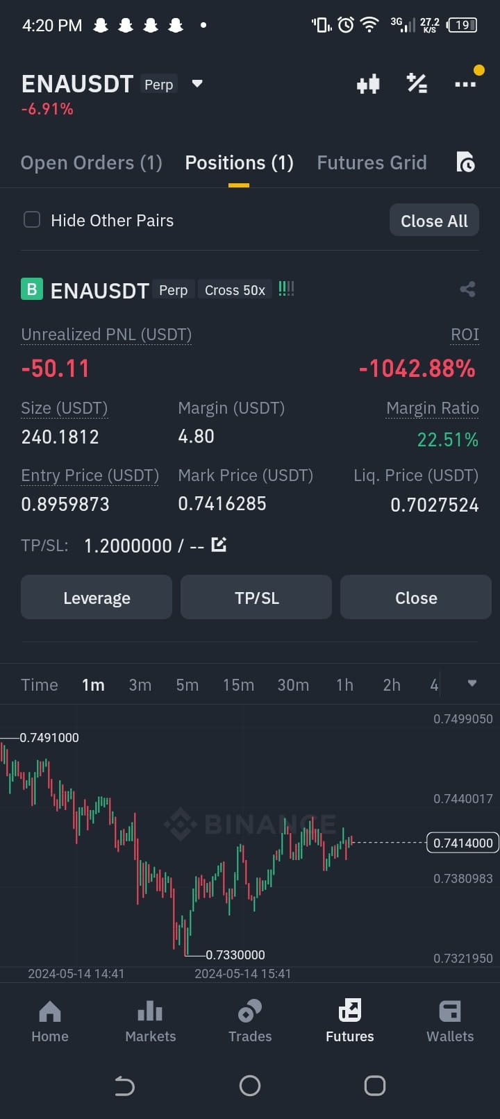 a real shit coin look like.this | Eati on Binance Square