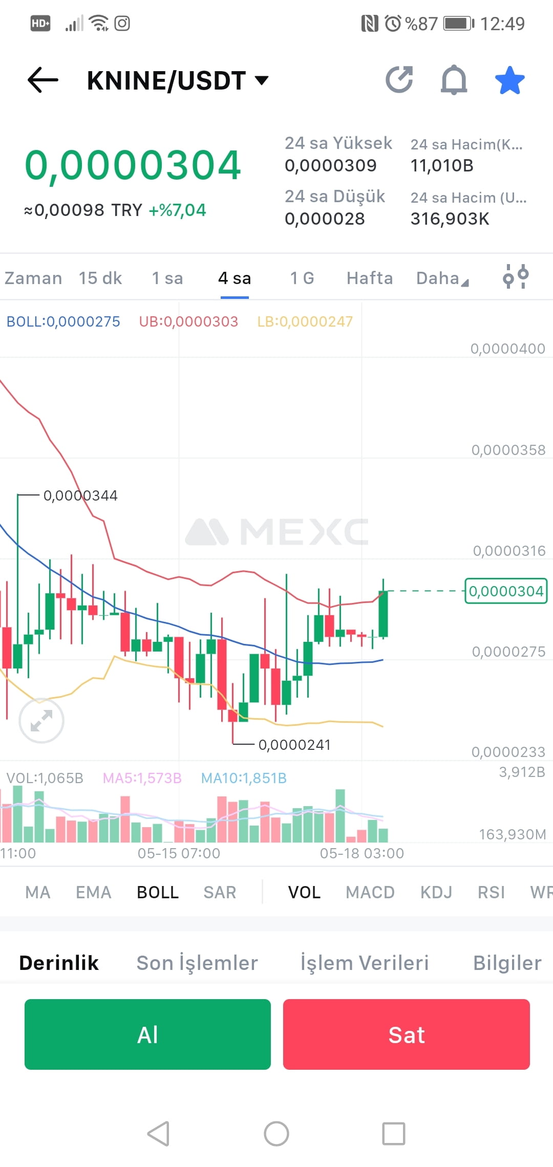 $CREAM pump on mexc exchange | Feed-Creator-c0a595bbb on Binance Square