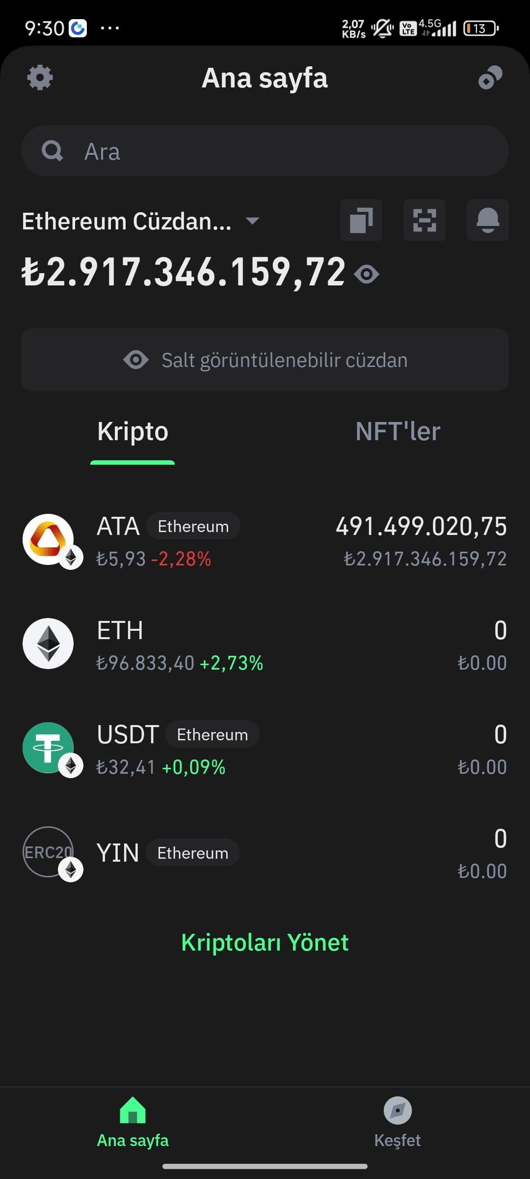 $ATA What do you think about having 95% of Ata coin in a | the Ghost49 ...