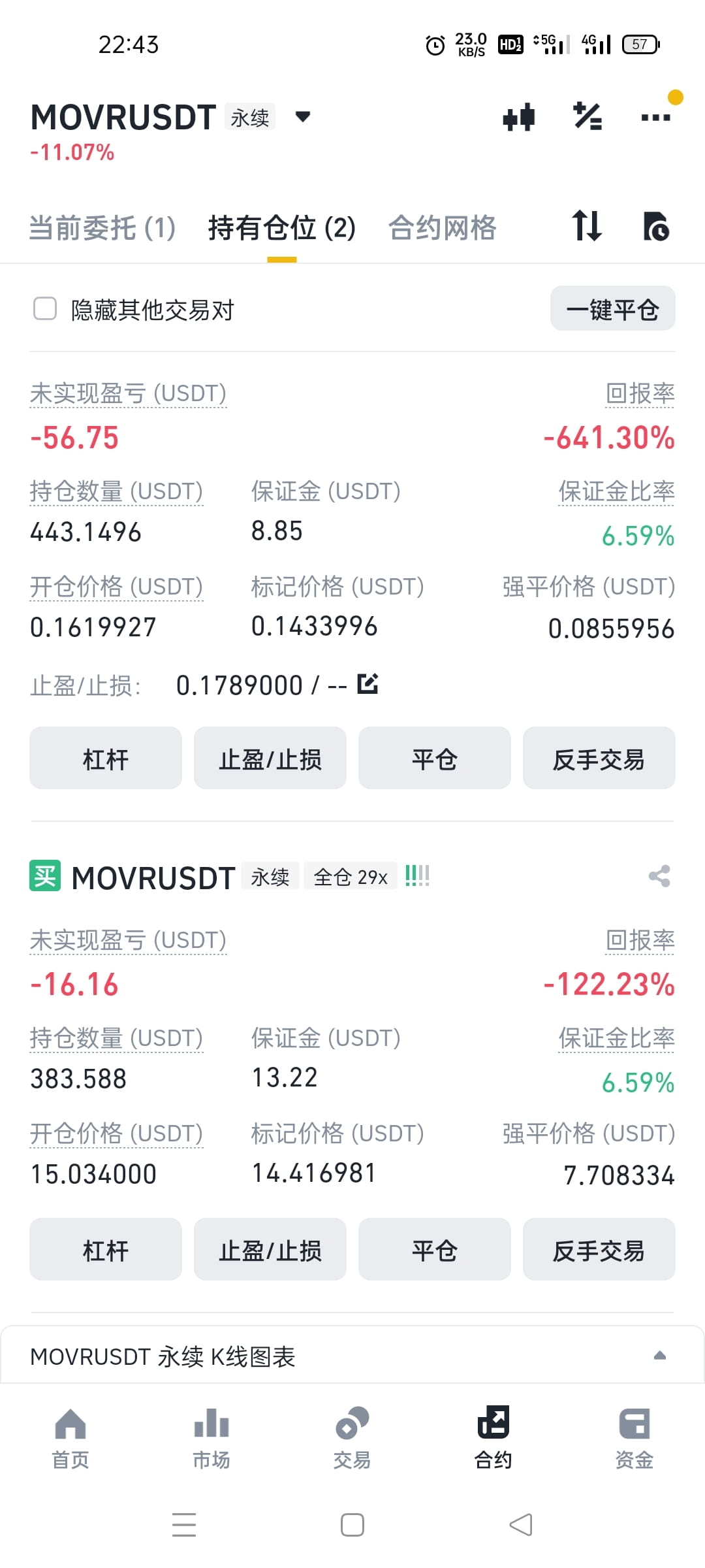$REZ I just want to make a little money, but you want to ki | 天佑彪 on ...