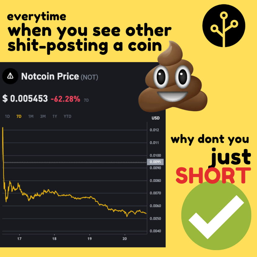 Shit posting $NOT coin ?? it's a signal I believe most of s | KokoKripto on Binance Square