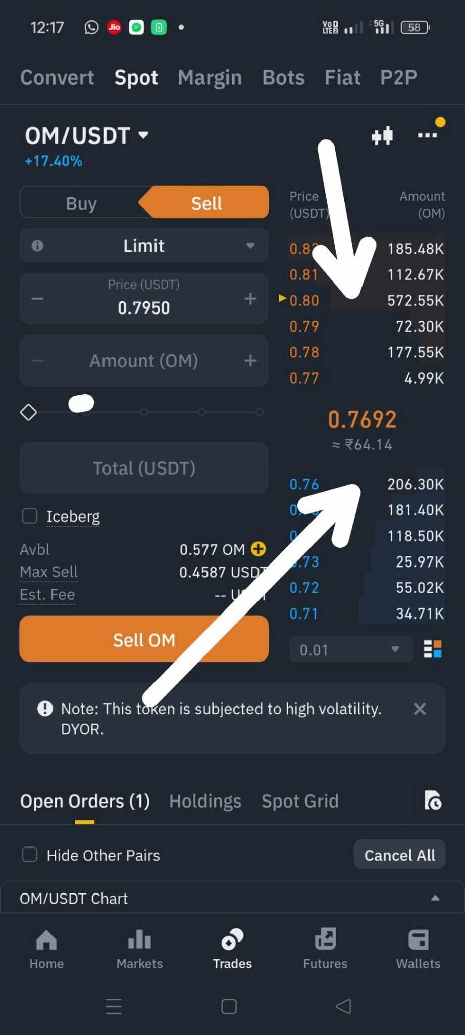 #TrendingTopic #Mantra OM traders can sell OM at $0. | ENA-trader on Binance Square