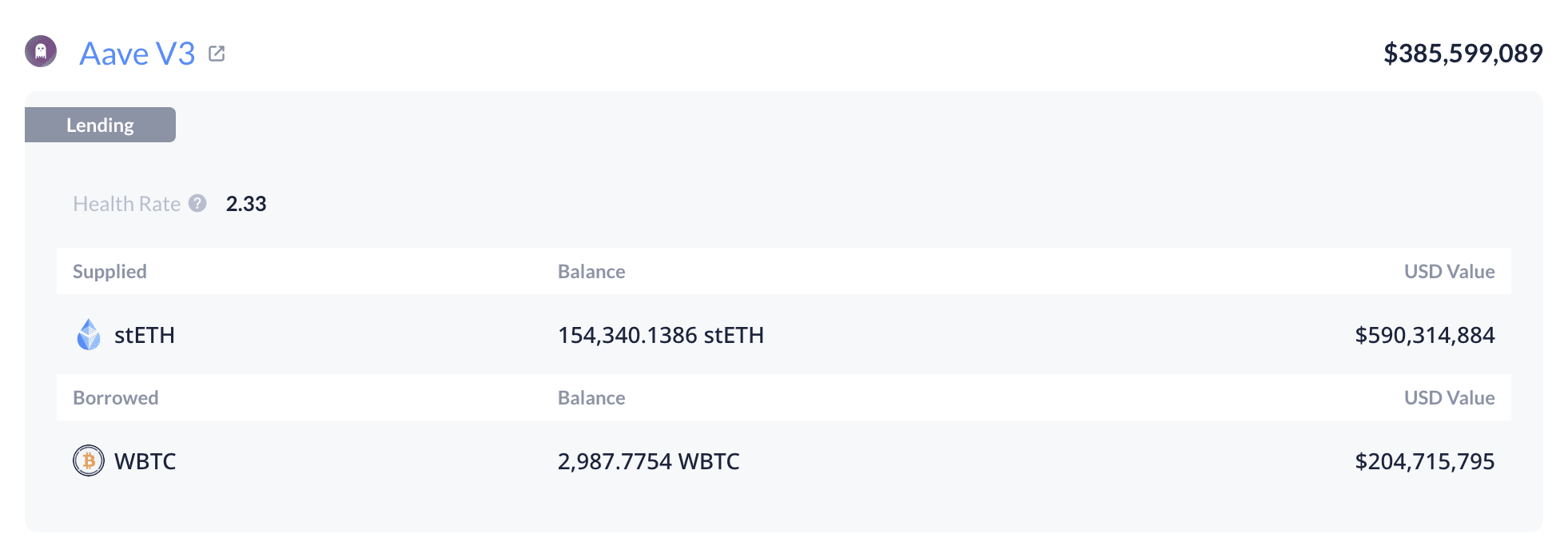 James Fickel, a die-hard long ETH/BTC exchange rate bull, ha | 余烬Ember ...