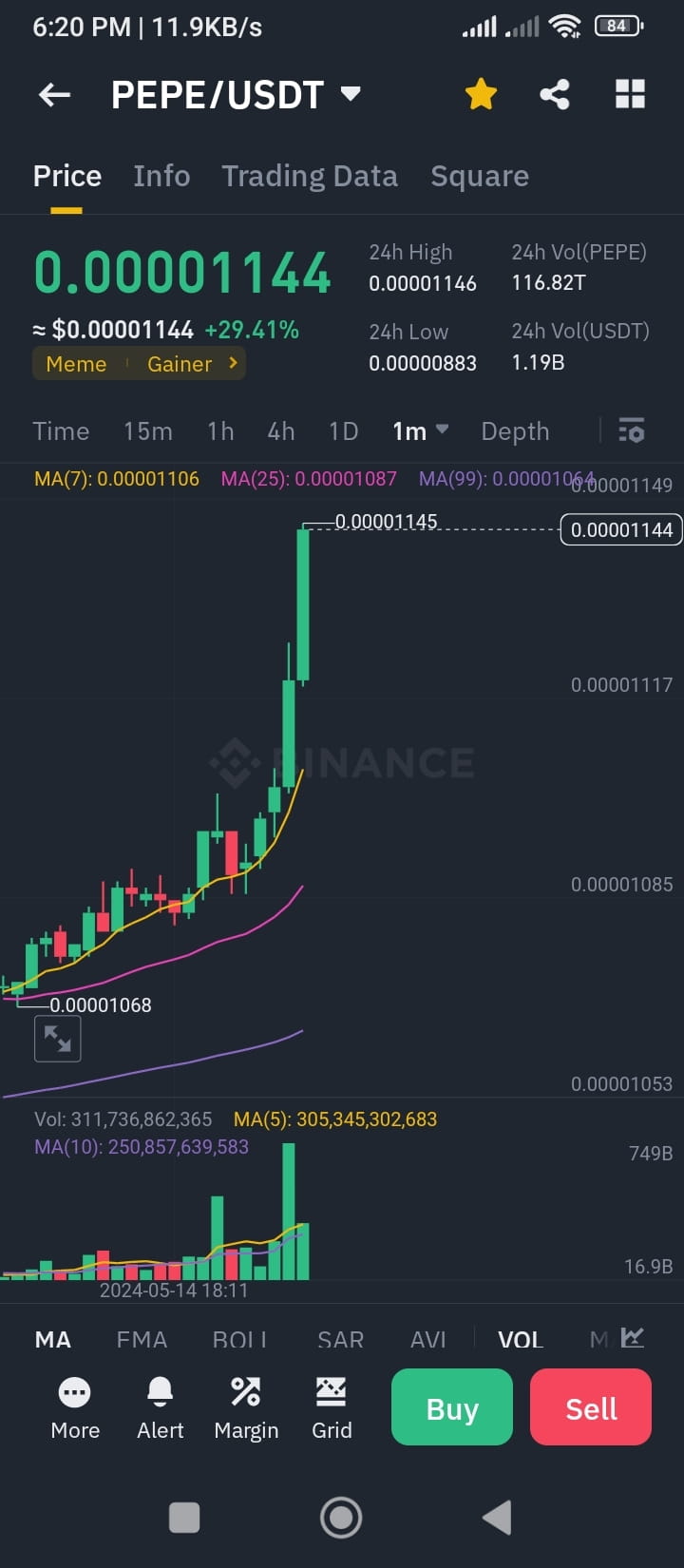 $PEPE PEPE Coin will go to the moon in a few days This wil | RIFAT ...