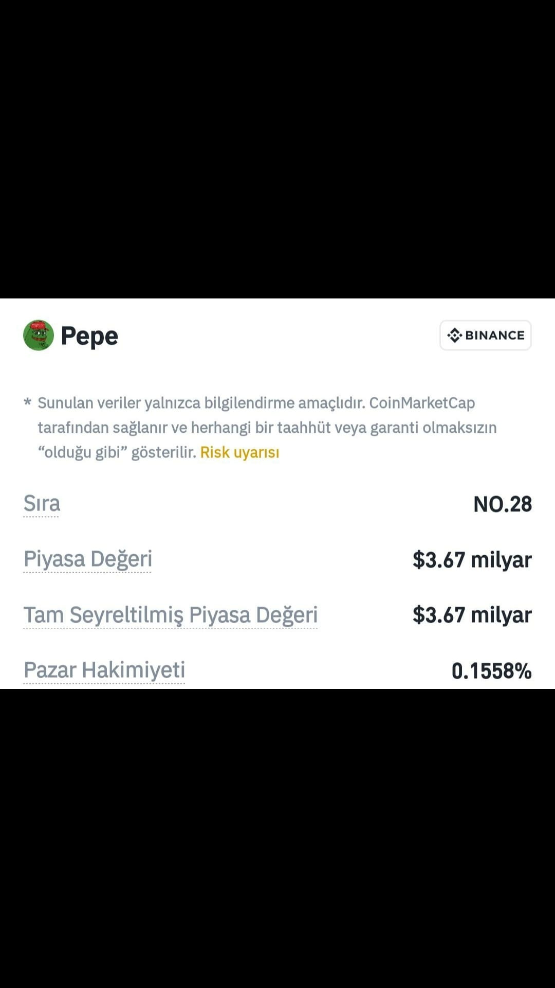 $PEPE pepe 10 days ago ranked 47 5 days ago ranked 37 And d | ÖYLE İŞTE ...