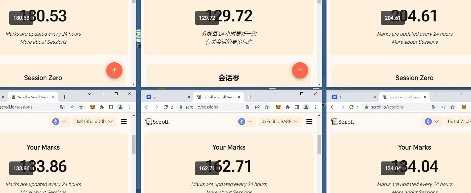 Scroll's points board is out. Everyone knows the points syst | 空投训练营 on ...