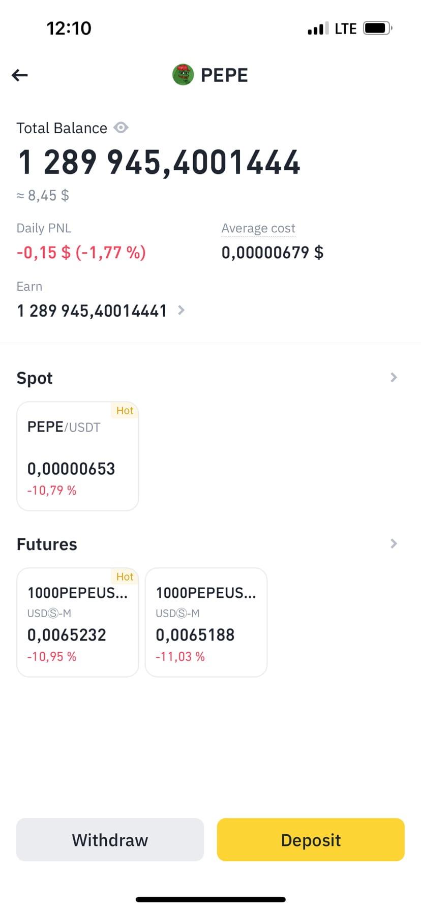 I don’t know what’s happening in here. Yesterday i bought so | Dorine ...