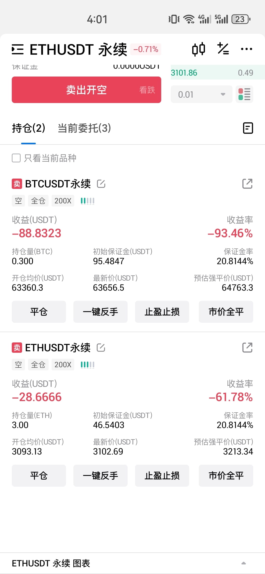 If you are unkind, don't blame me for being unjust! Add to s | 老夫只会梭哈 ...