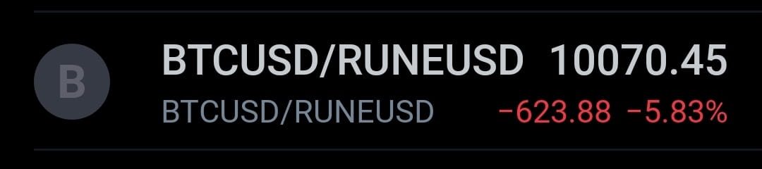 10,000 $RUNE approx will get you 1 Bitcoin now as BTC/RUNE | Spread on ...