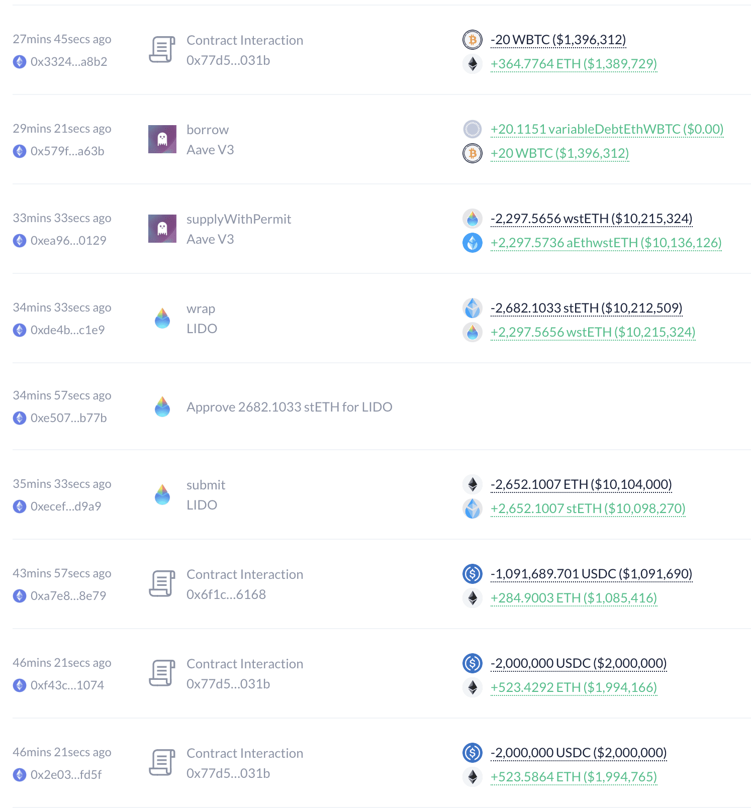 James Fickel, a die-hard bull of ETH/BTC exchange rate, used | 余烬Ember on Binance Square