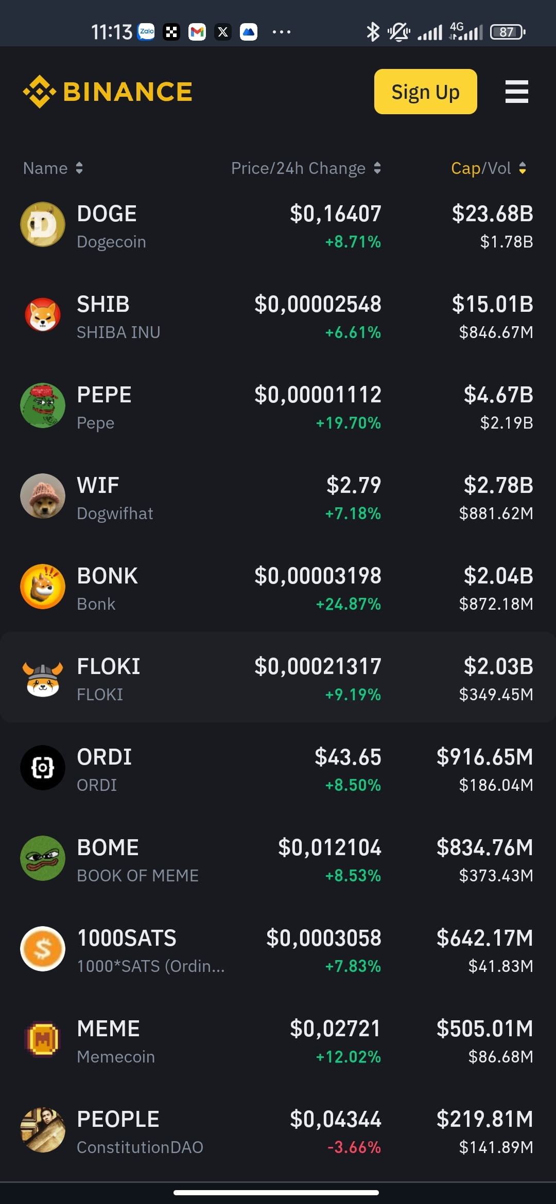 🚀#MeMes Coin là gì? 🌴Đồng meme là tiền điện tử lấy cảm h | John - the ...