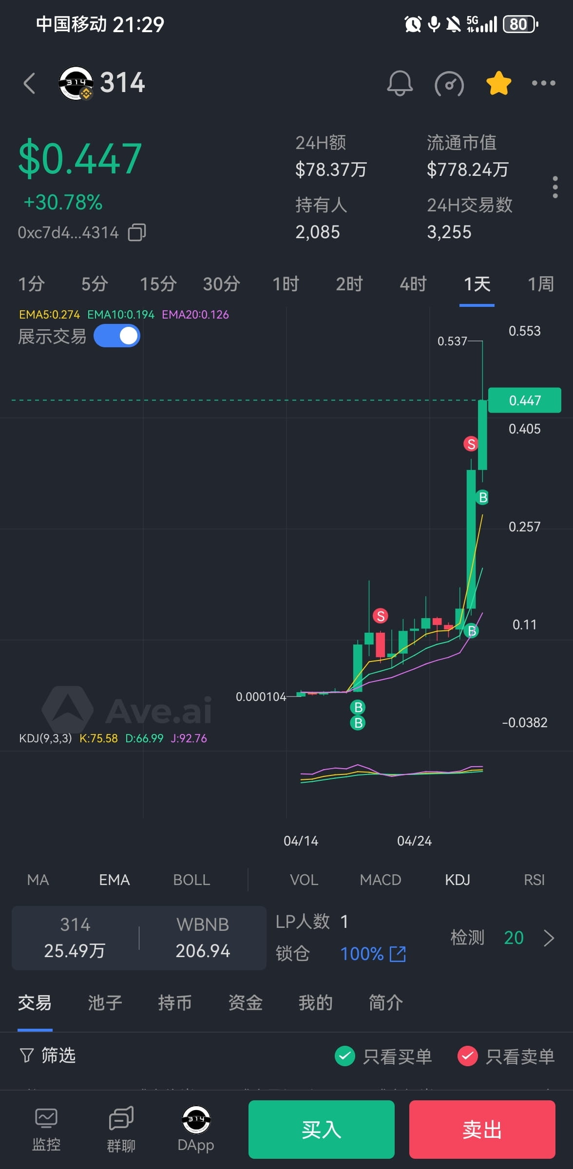 $BTC $ETH 8109034925#Thepeer-to-peer payment system that | Meme Crypto ...