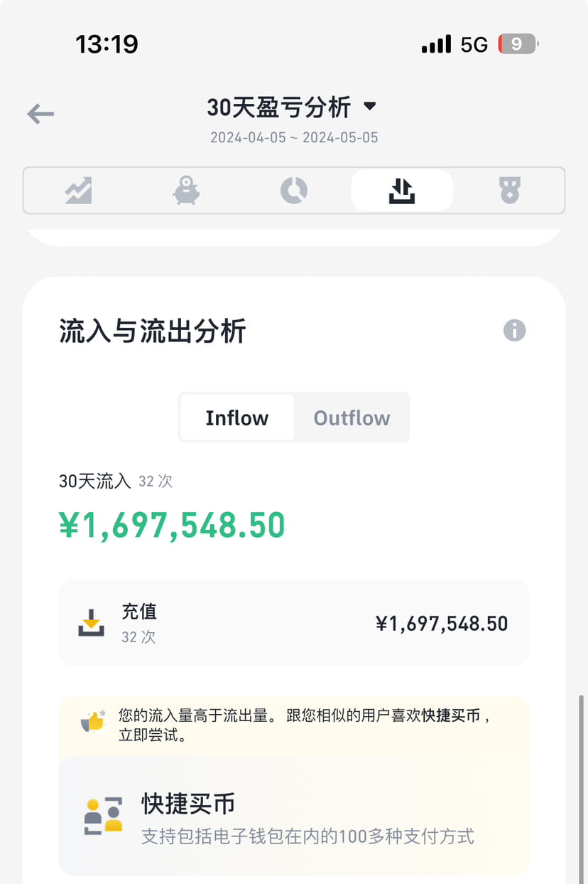 To be honest, I don't know why so many people are bashing me | 咖啡的比特币 ...