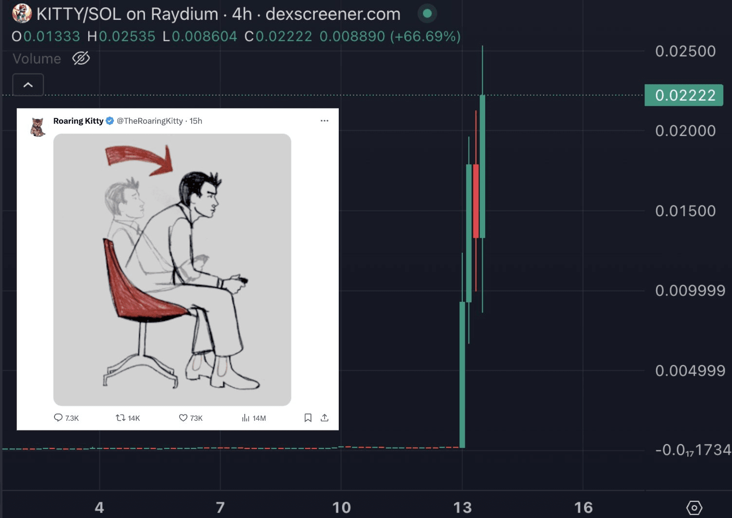 Sleeping for 3 years, waking up once and standing up... Meme | C4M ...