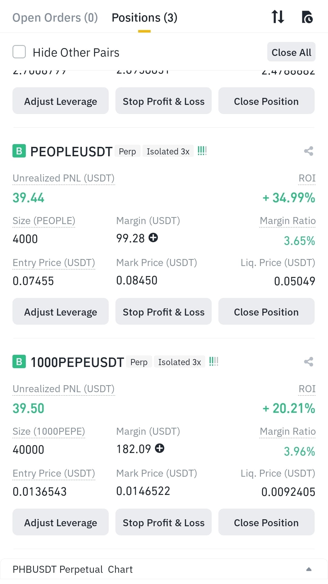 $PEOPLE $PEPE Both are bullish . what can I do?? I m confus | Doctor ...