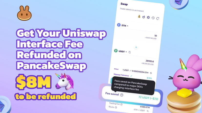 Get Your Uniswap Interface Fees Refunded on PancakeSwap, up | PancakeSwap on Binance Square