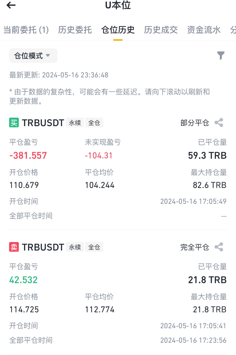 Trb Fuck You I Started With 100u And Spent Two Days To Ge Susan Chavarria Dut2 On Binance Square