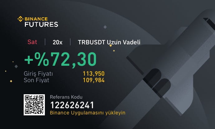 # TRB hit and run tactic | Turtle 3434 on Binance Square