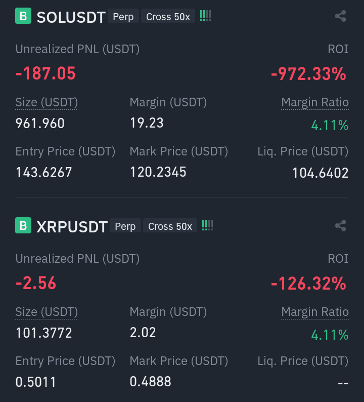 Sad...Shit i lost 200$+ in SOL! #BTC‬ #fomc #BinanceLaunch | Crypto ...