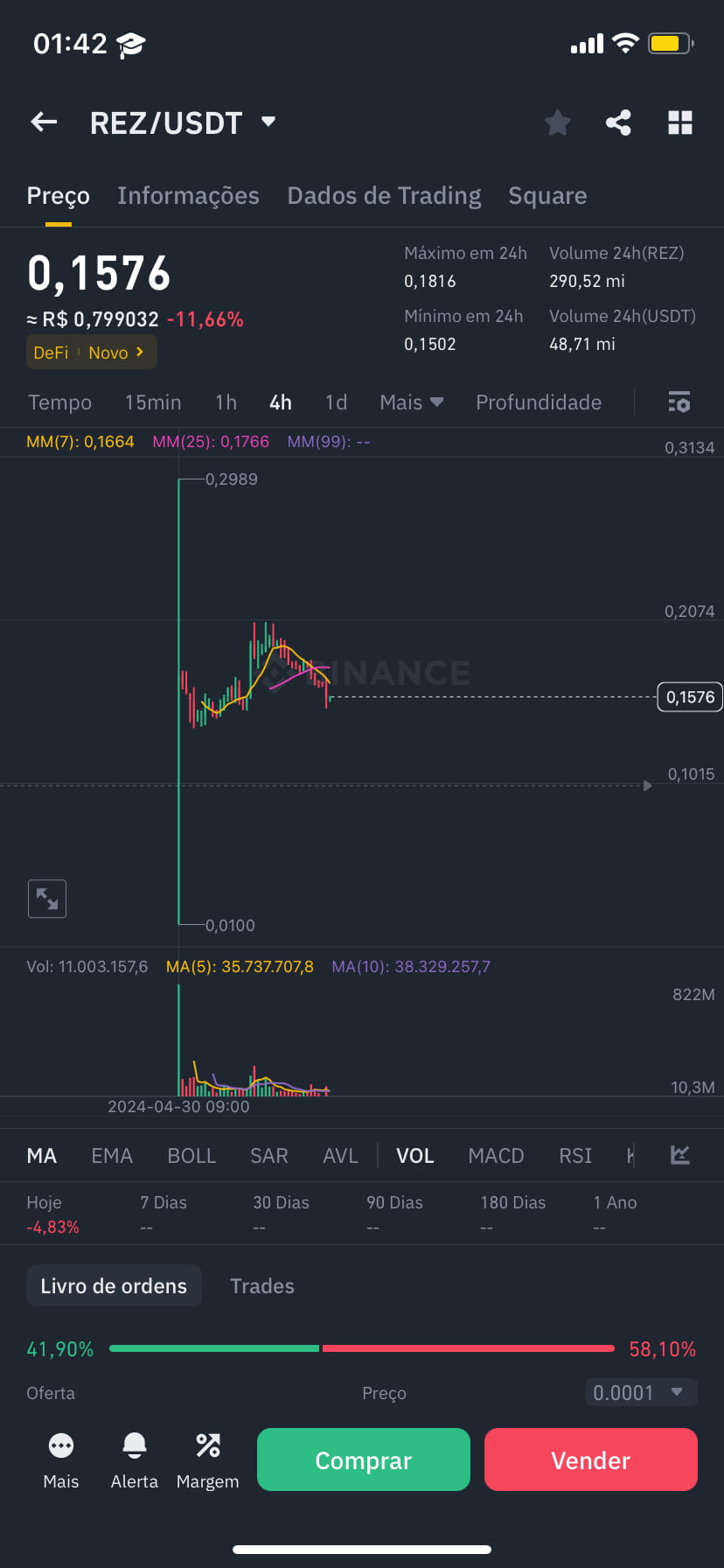 For those who don't know, the market always moves making | odelemos on ...